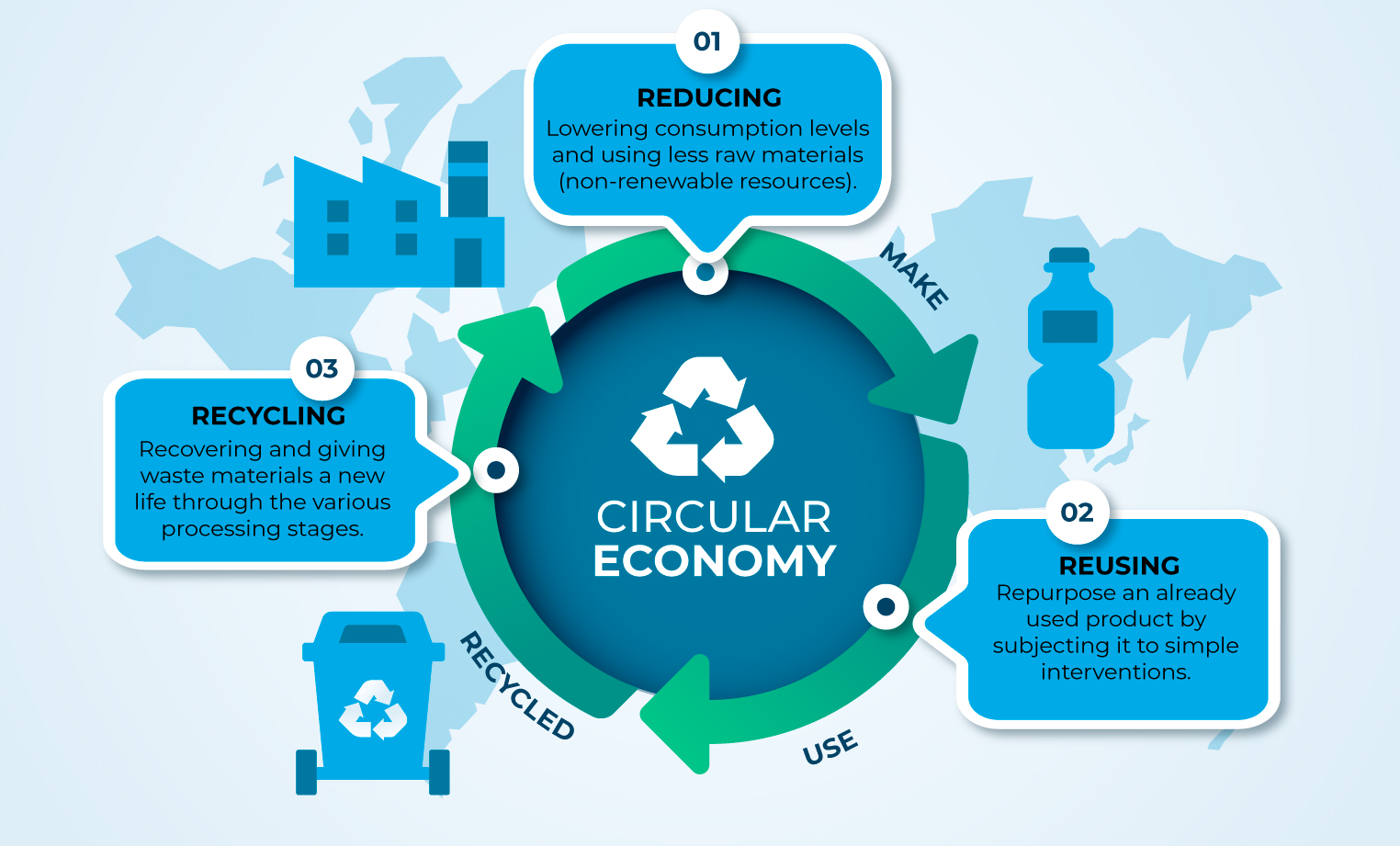 Z.One Corporation | Alternative fuels: an efficient and sustainable ...